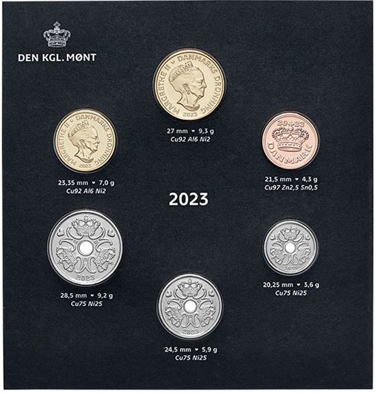 Kgl. møntsæt år 2023 og Tronskiftemønten fra 2024
